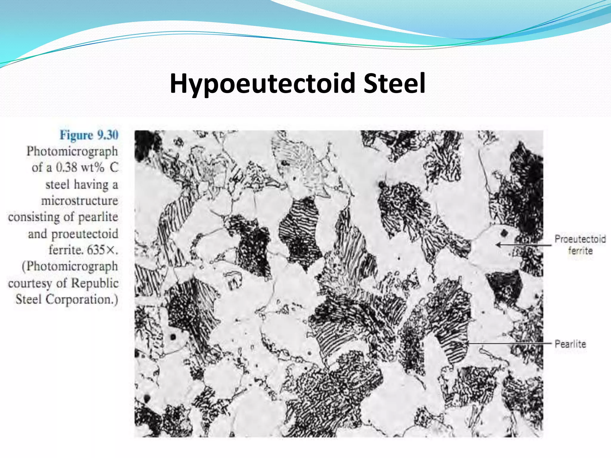Metallurgy basics (Iron phase diagram) | PPTX