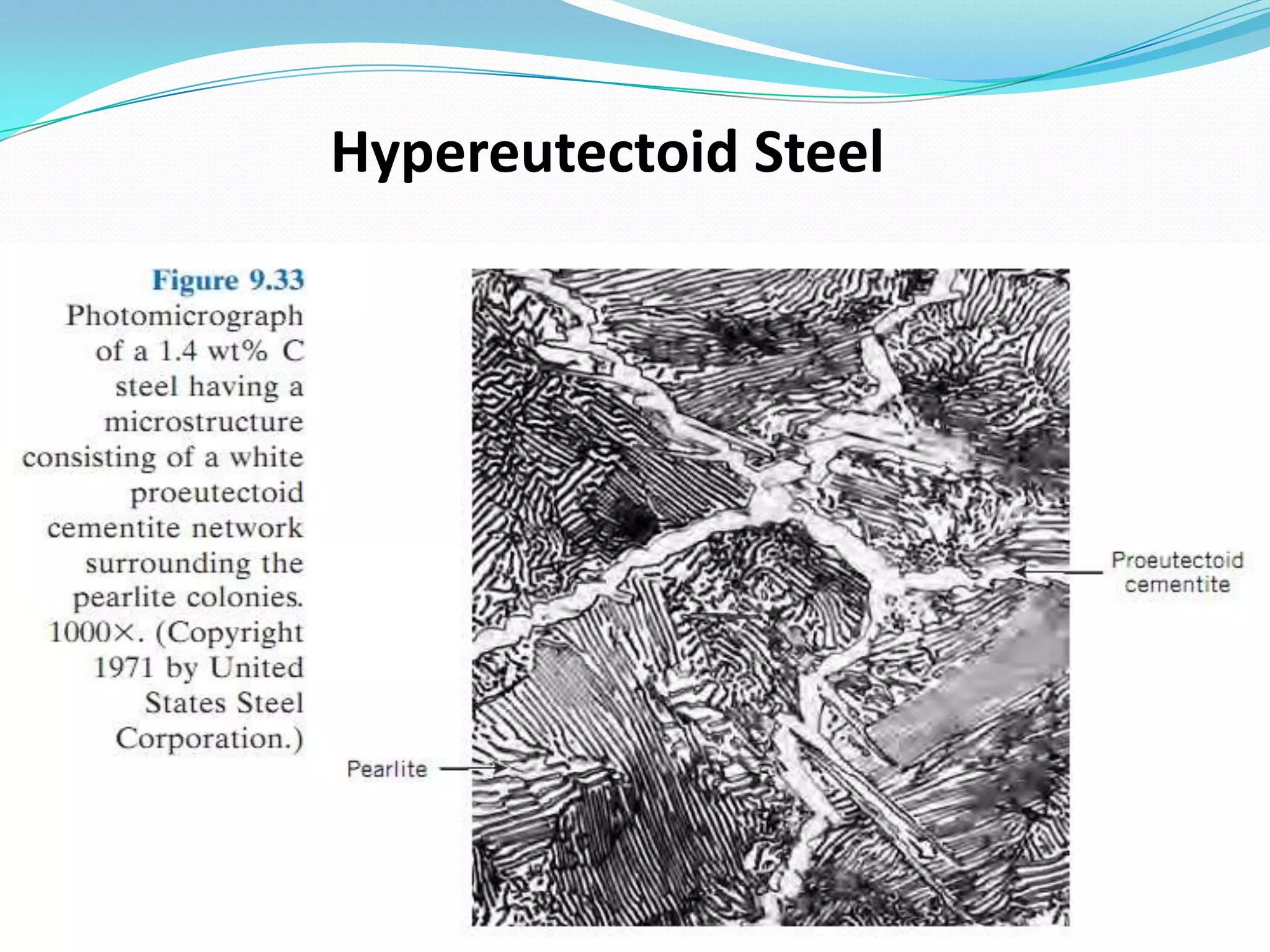 Metallurgy basics (Iron phase diagram) | PPTX