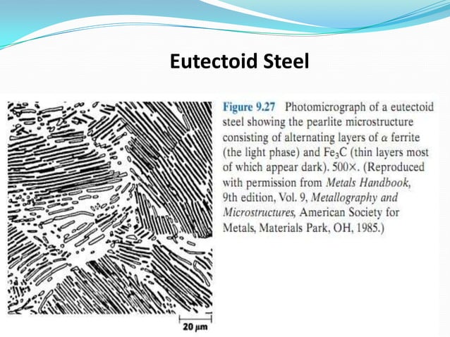 Metallurgy basics (Iron phase diagram) | PPTX
