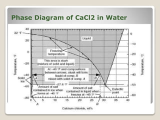 Description Metallurgy for Non Metallurgist.pptx