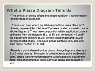 Description Metallurgy for Non Metallurgist.pptx
