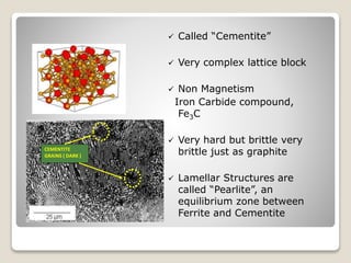 Description Metallurgy for Non Metallurgist.pptx
