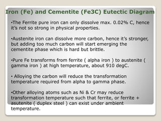 Description Metallurgy for Non Metallurgist.pptx