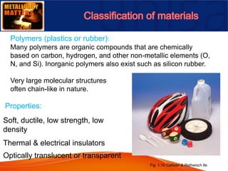 Introduction to materials science | PPT