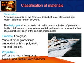 Introduction to materials science | PPT