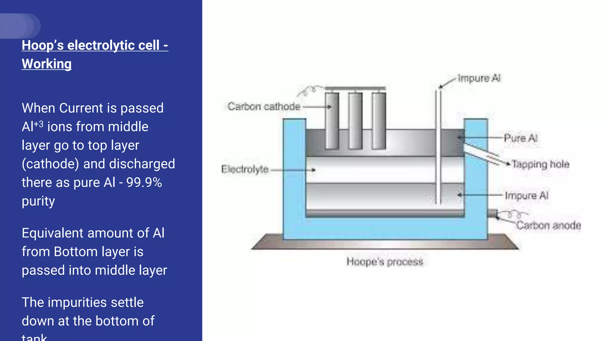 Metallurgy of Aluminium.pptx