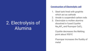 Metallurgy of Aluminium.pptx