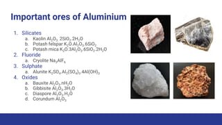 Metallurgy of Aluminium.pptx