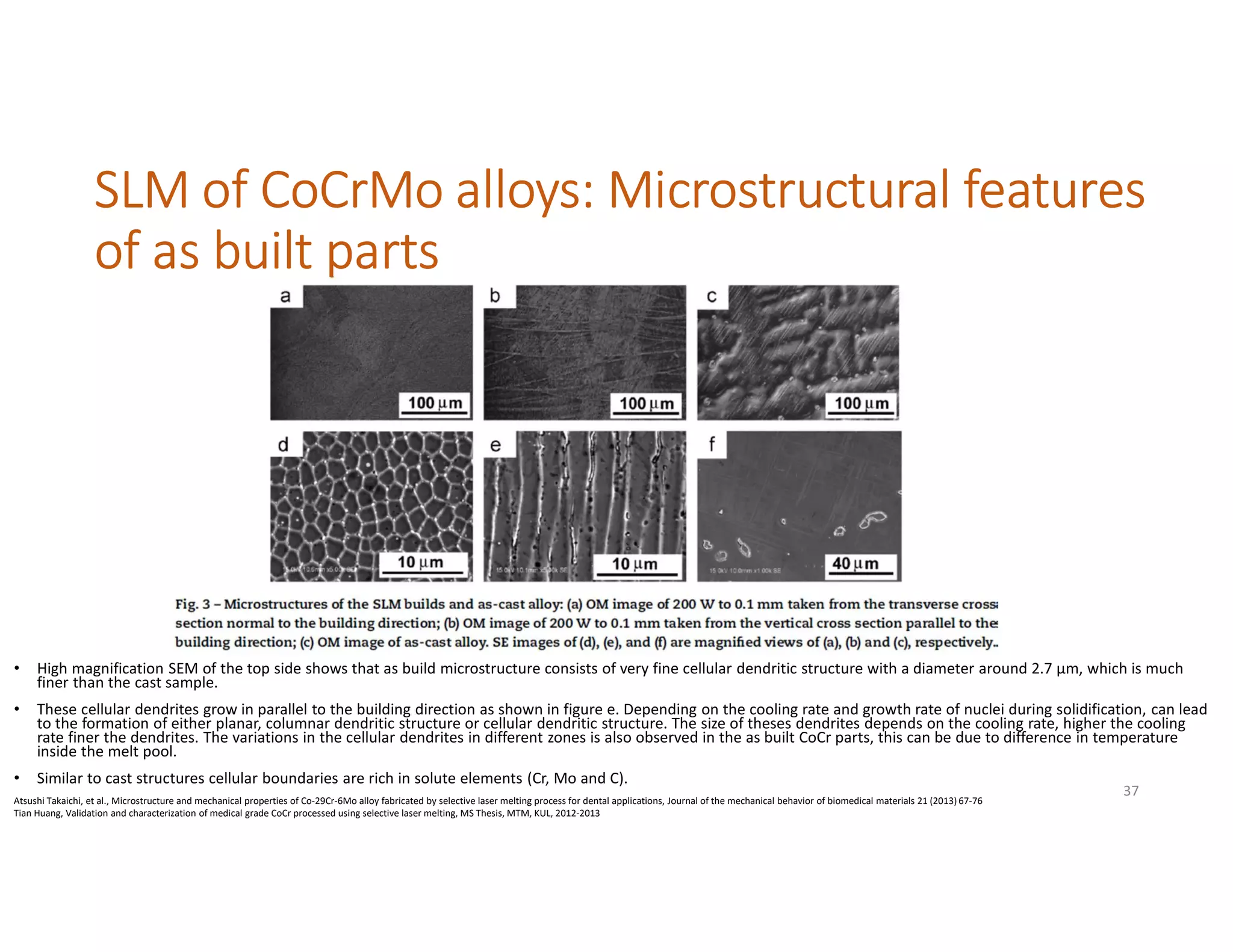 Metallurgy of co based alloys produced by powder bed fusion additive ...