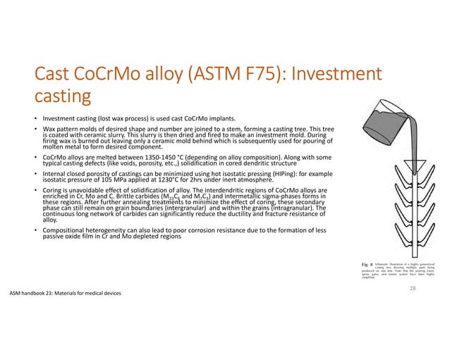 Metallurgy of co based alloys produced by powder bed fusion additive ...