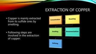 Metallurgy of copper | PPTX