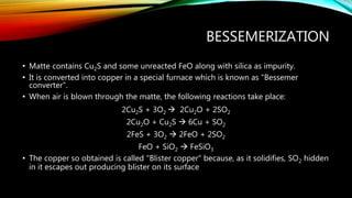 Metallurgy of copper | PPTX