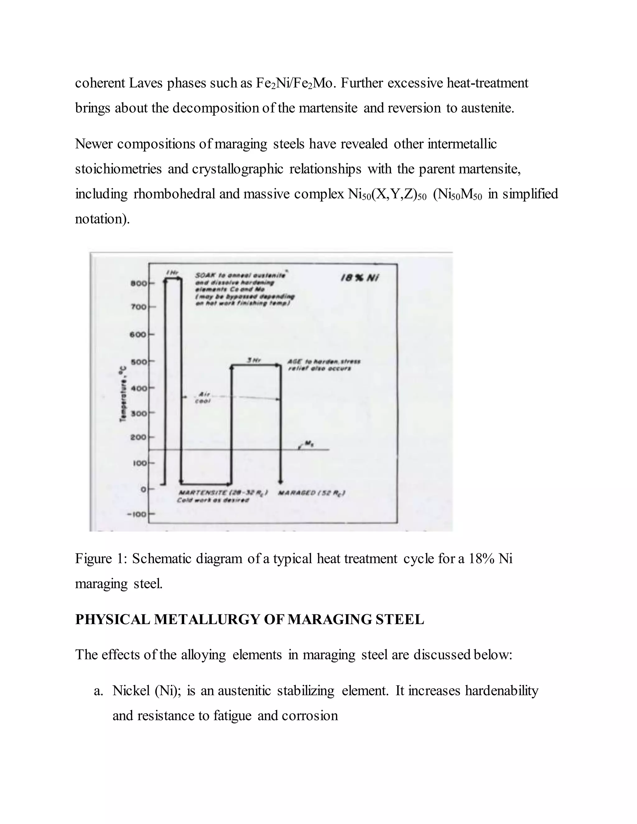 Metallurgy of maraging steel | DOCX