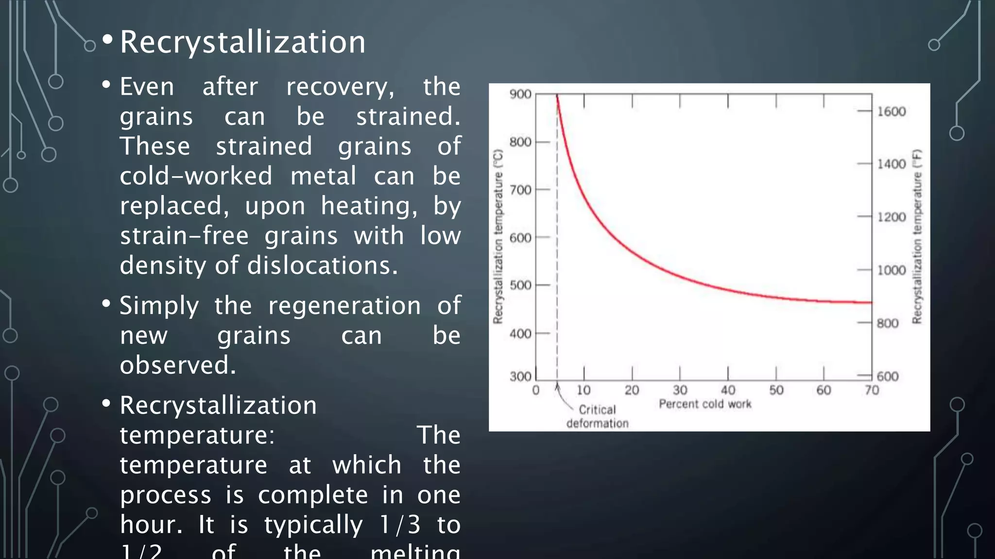 Strengthening Mechanisms of Metals and alloys | PPTX