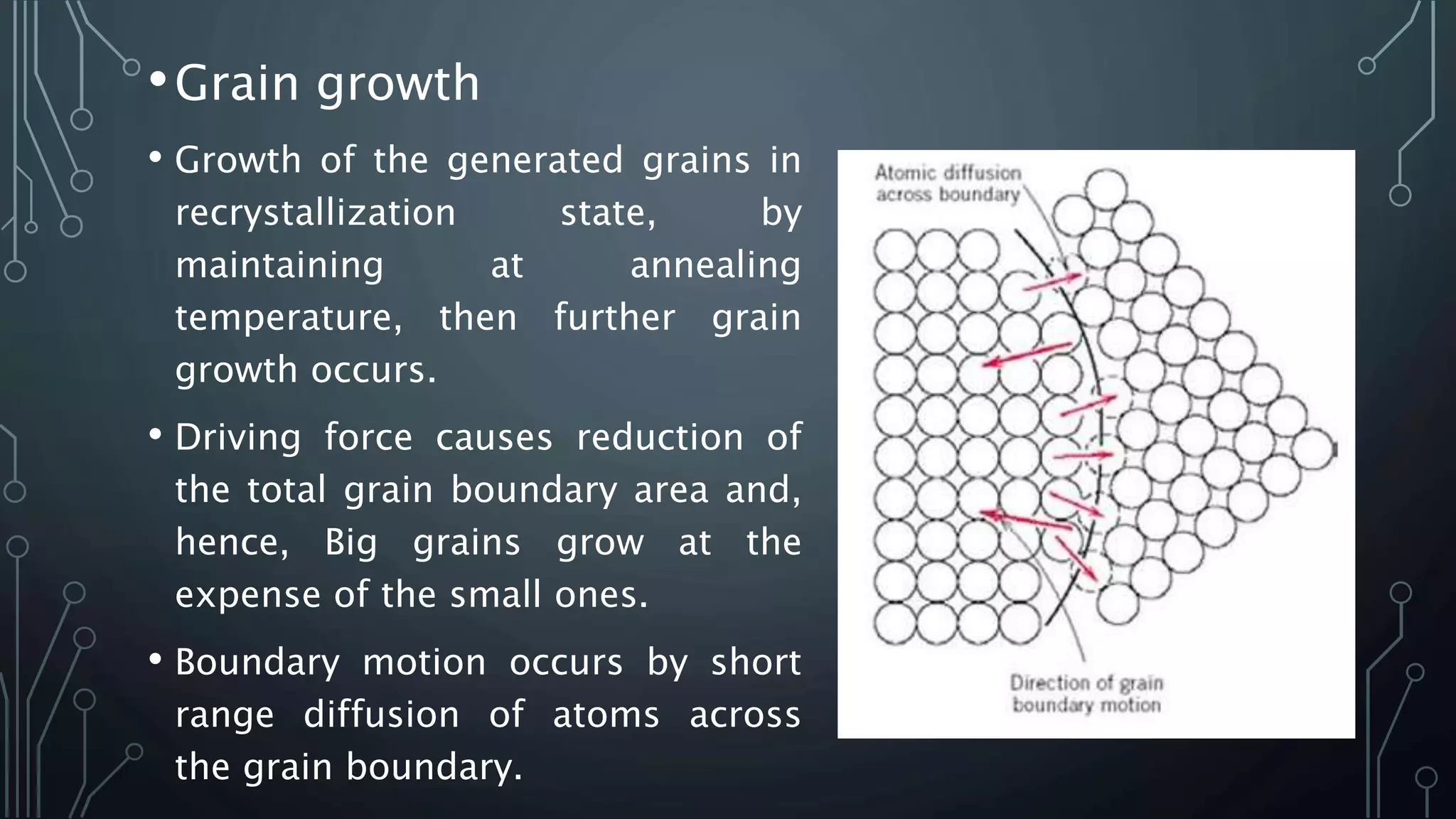 Strengthening Mechanisms of Metals and alloys | PPTX