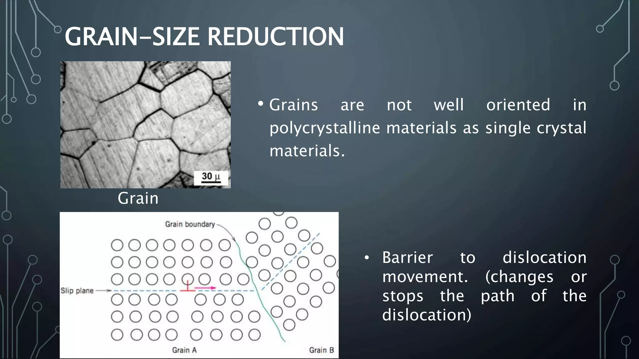 Strengthening Mechanisms of Metals and alloys | PPTX