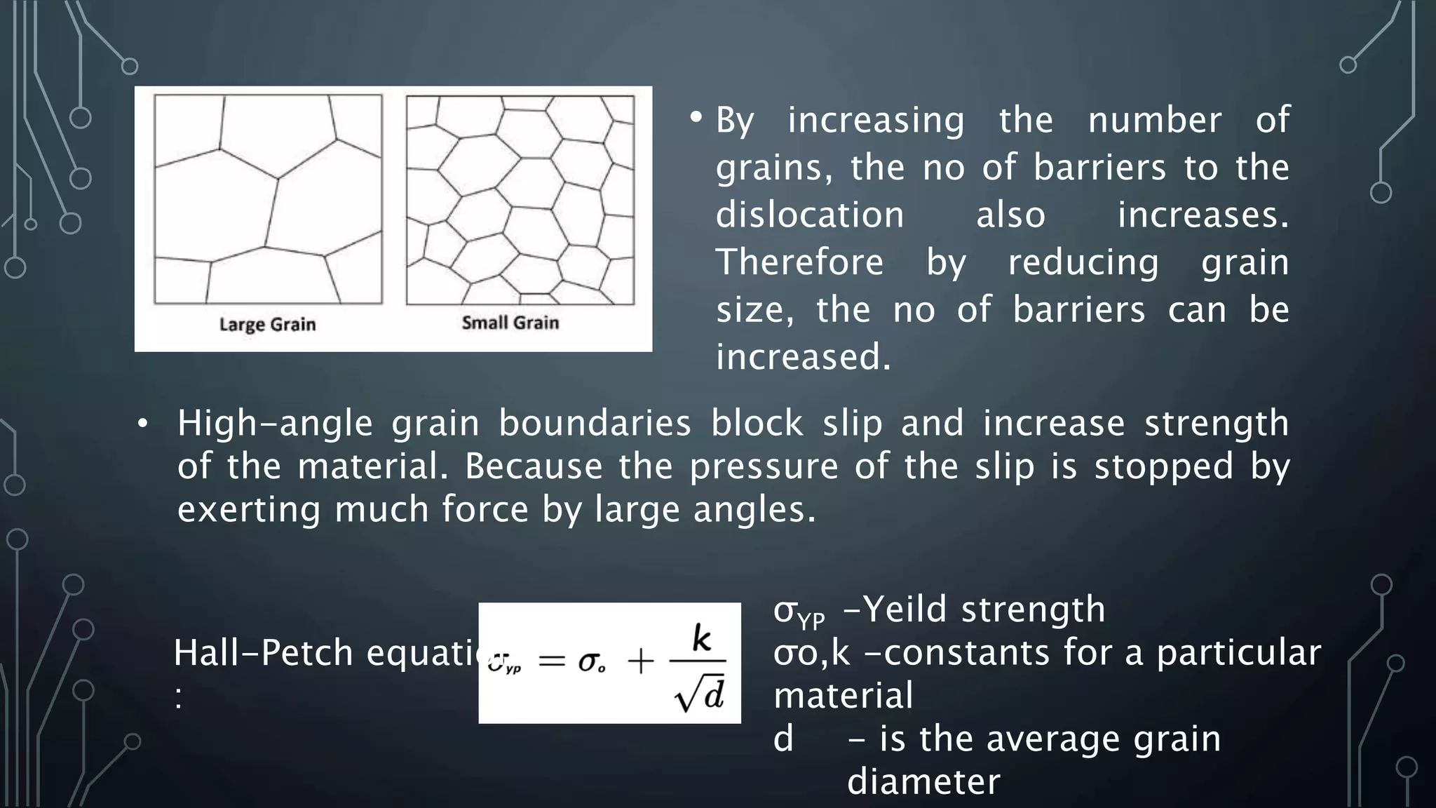 Strengthening Mechanisms of Metals and alloys | PPTX