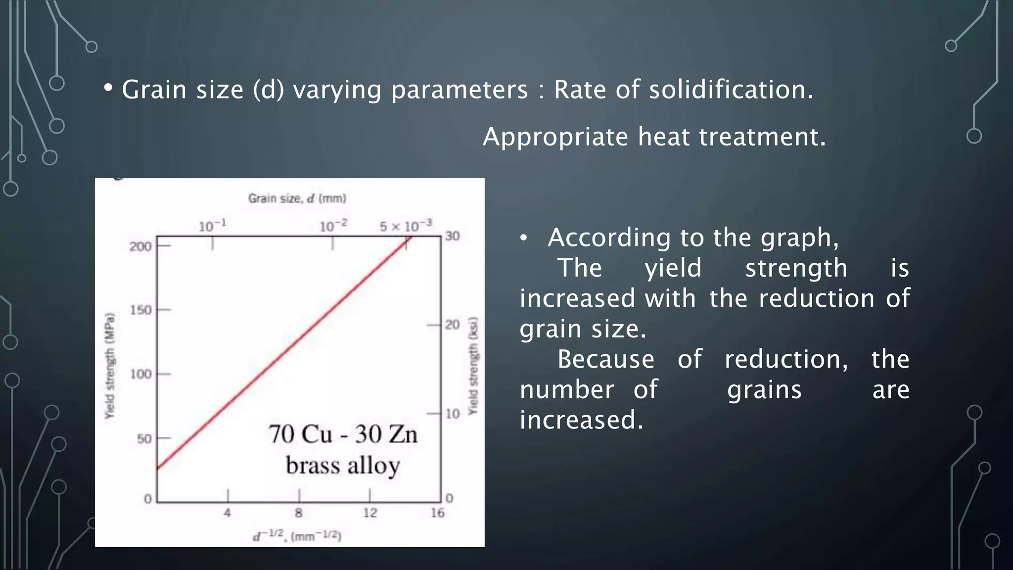 Strengthening Mechanisms of Metals and alloys | PPTX