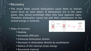Strengthening Mechanisms of Metals and alloys | PPTX