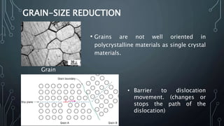 Strengthening Mechanisms of Metals and alloys | PPTX
