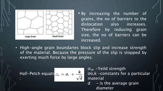 Strengthening Mechanisms of Metals and alloys | PPTX