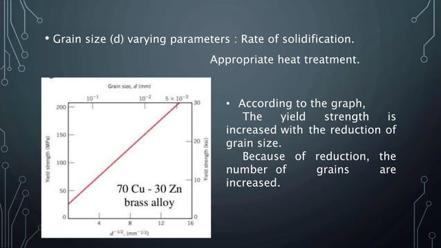 Strengthening Mechanisms of Metals and alloys | PPTX