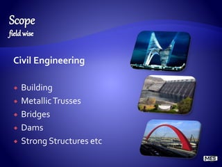 Metallurgical Engineering Scope! by MES-NEDUET | PPSX