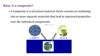 Metal Matrix Composite Application@Sona College of Tech 0n 24.08.18 .pdf
