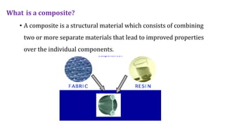 Metal Matrix Composite Application@Sona College of Tech 0n 24.08.18 .ppt