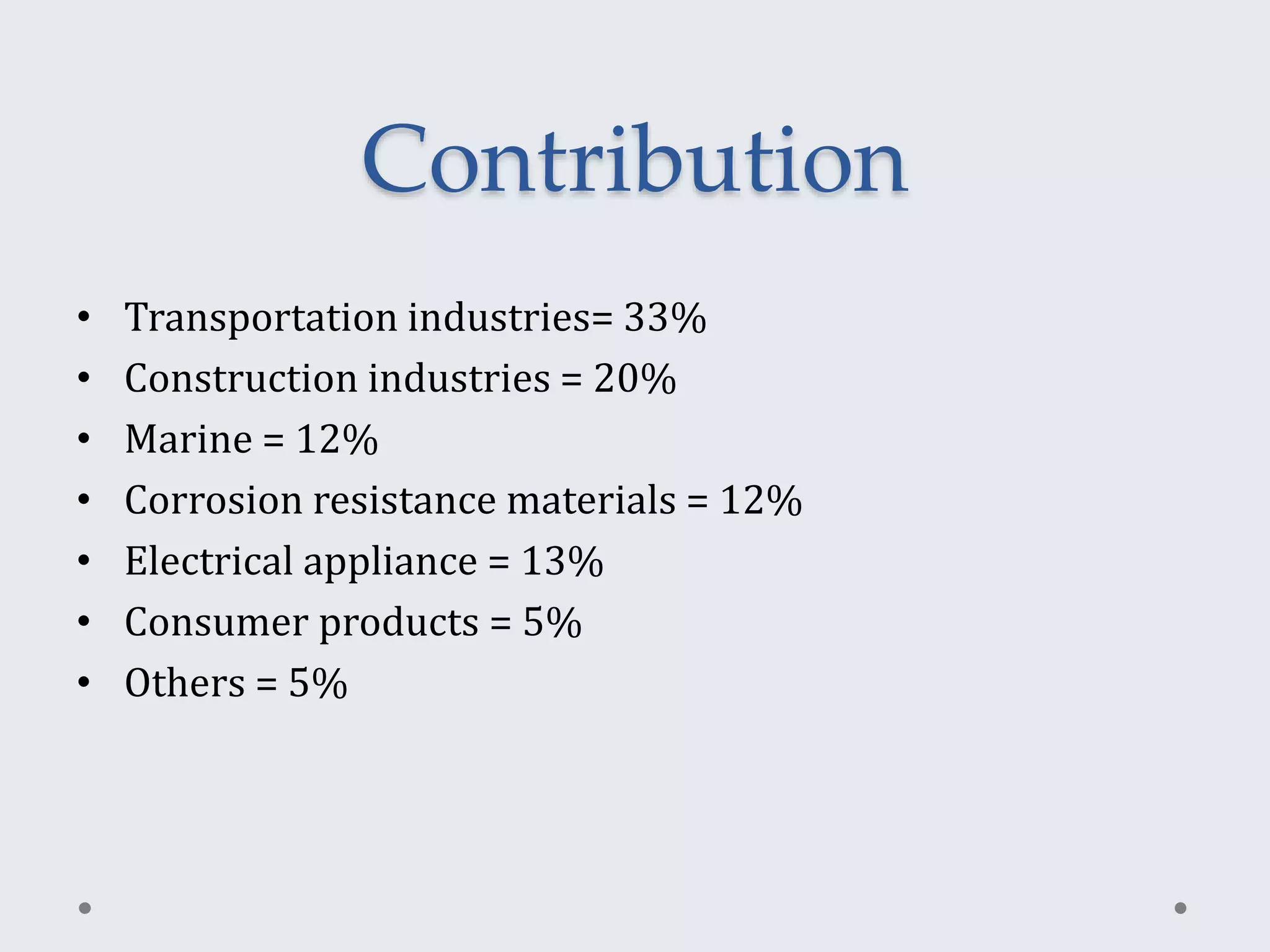 Metal Matrix Composite (Research Aspect).pptx
