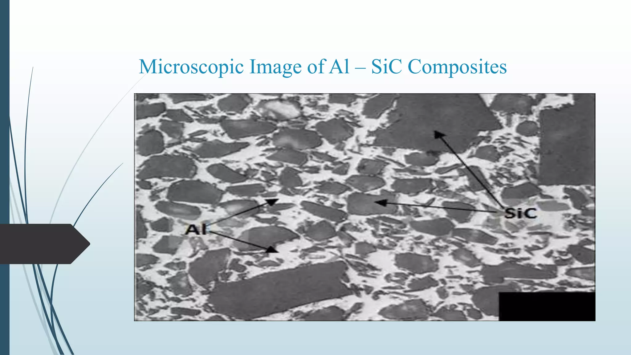 Metal matrix composites | PPTX