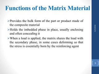Metal matrix composites | PPTX