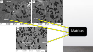 Metal Matrix composites | PPT