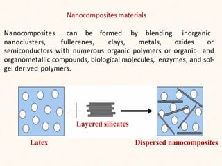 Metal matrix Nanocomposite | PPTX