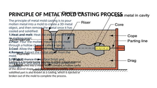 METAL MOULD (MOLD) die mould CASTING.pptx | Free Download