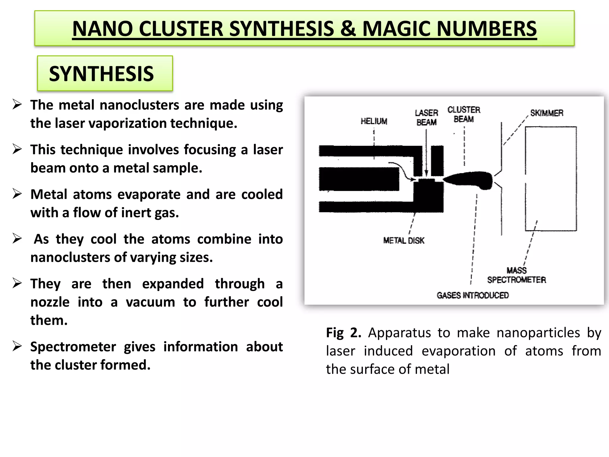 Metal nanocluster | PPTX