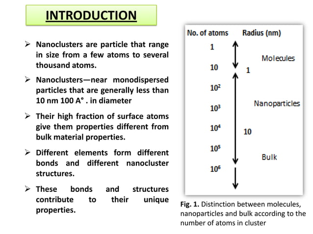 Metal nanocluster | PPTX