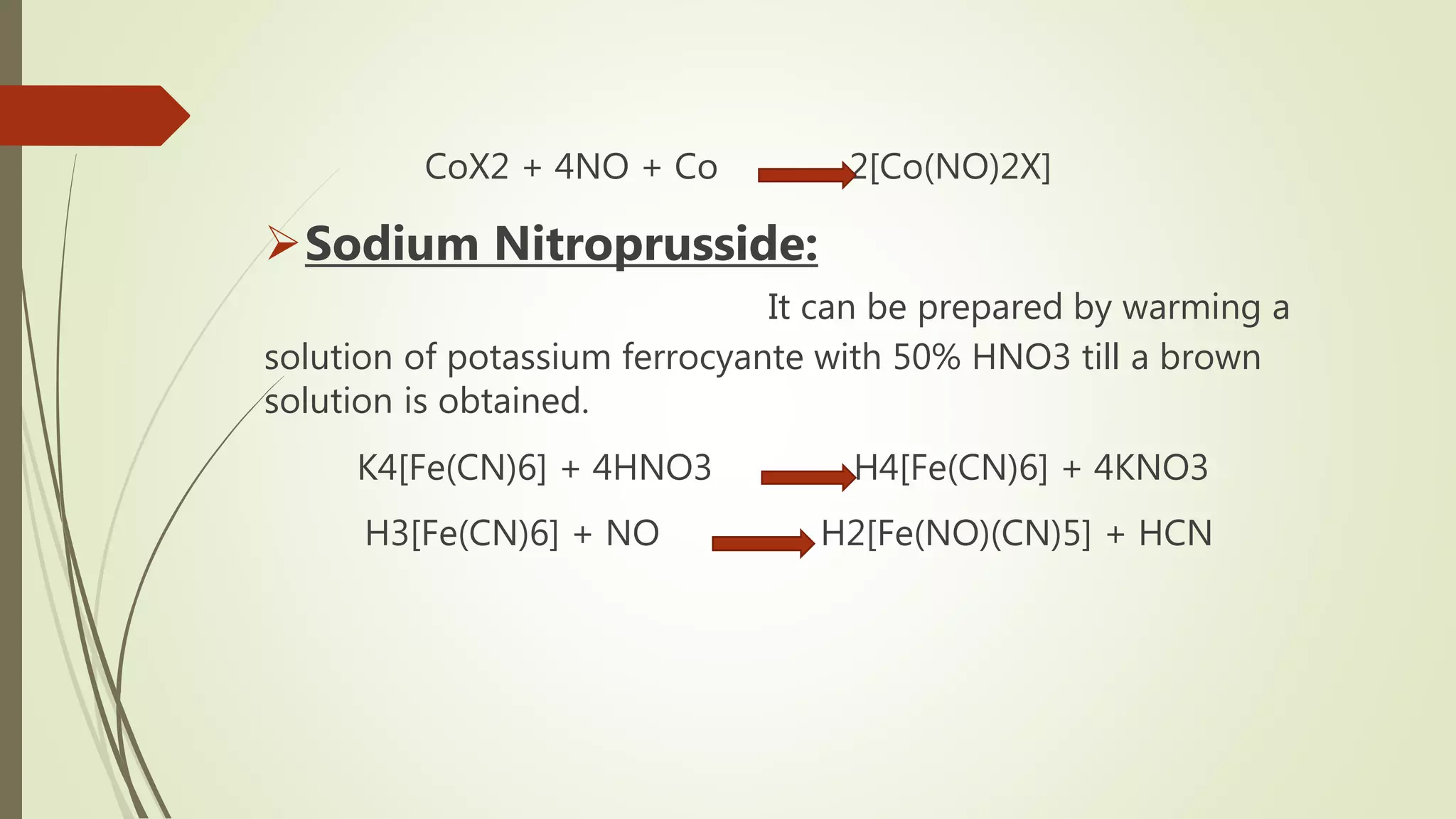 Metal nitrosyls and their derivatives | PPTX