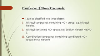 Metal nitrosyls and their derivatives | PPTX