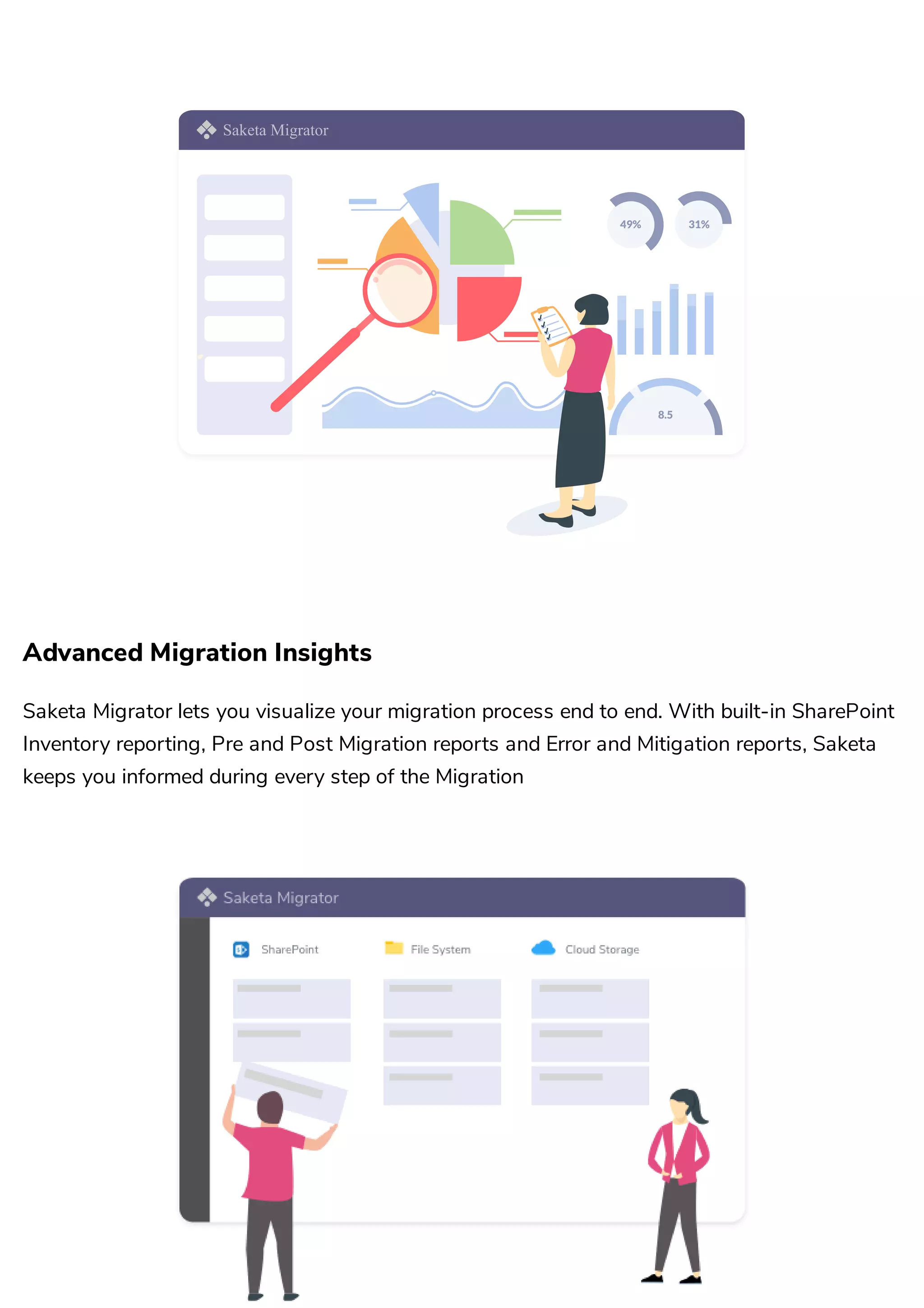 Metalogix content matrix alternative | Saketa Migrator | PDF