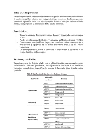 METALOPROTEINASAS.pdf