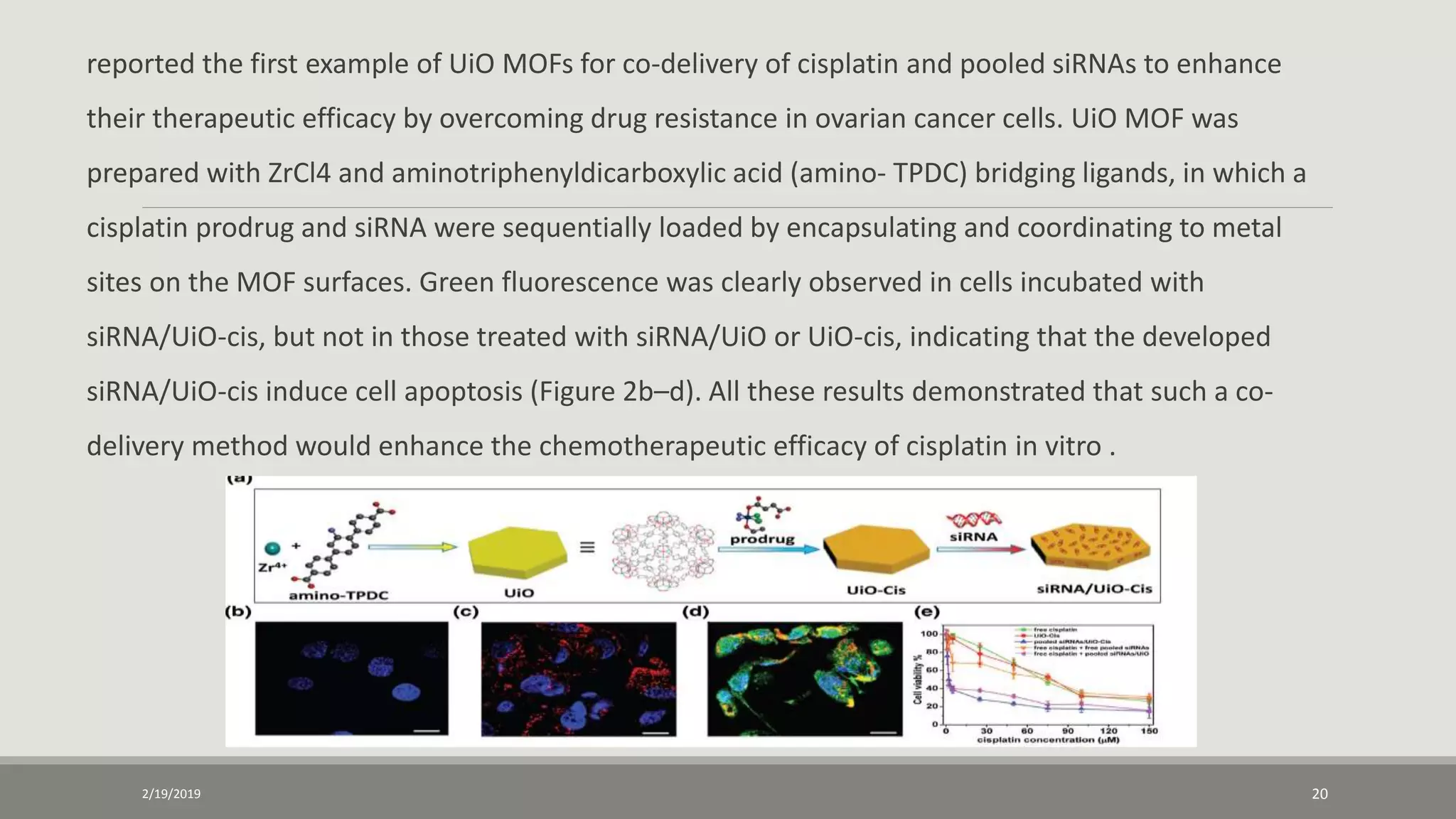 Metal organic framework(MOF) | PPTX