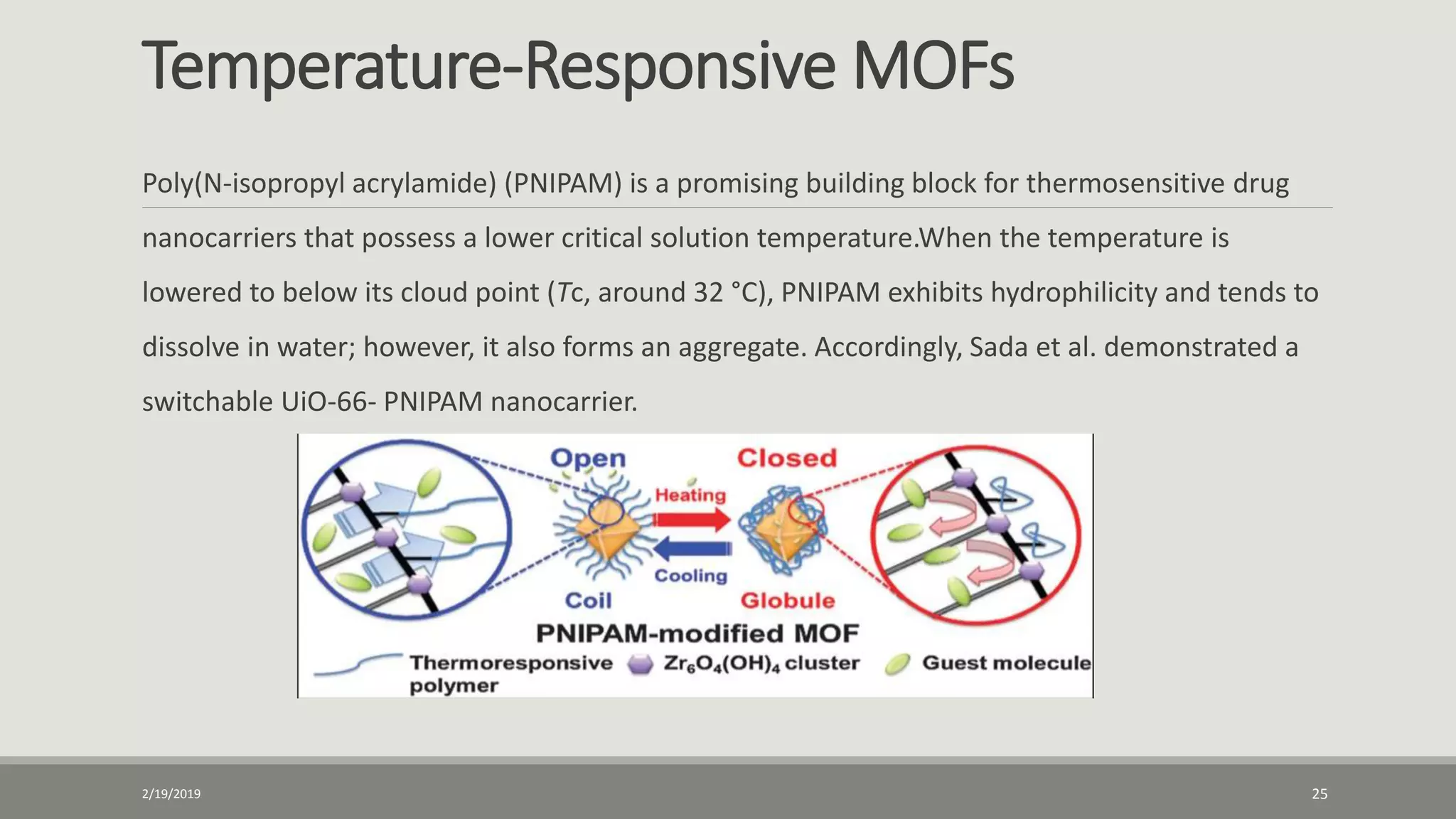 Metal organic framework(MOF) | PPTX