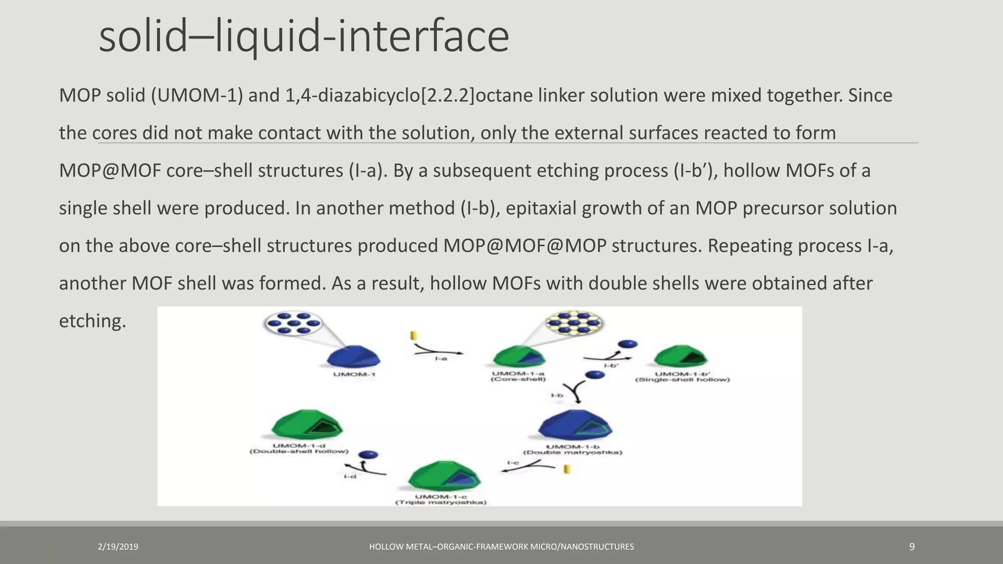 Metal organic framework(MOF) | PPTX