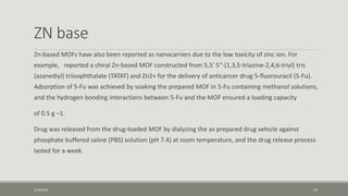 Metal organic framework(MOF) | PPTX