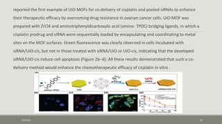 Metal organic framework(MOF) | PPTX