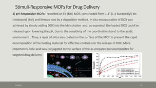 Metal organic framework(MOF) | PPTX
