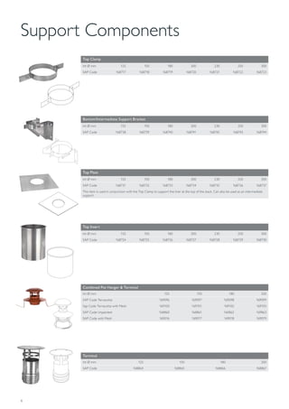 Schiedel Metaloterm XD flex liner | PDF