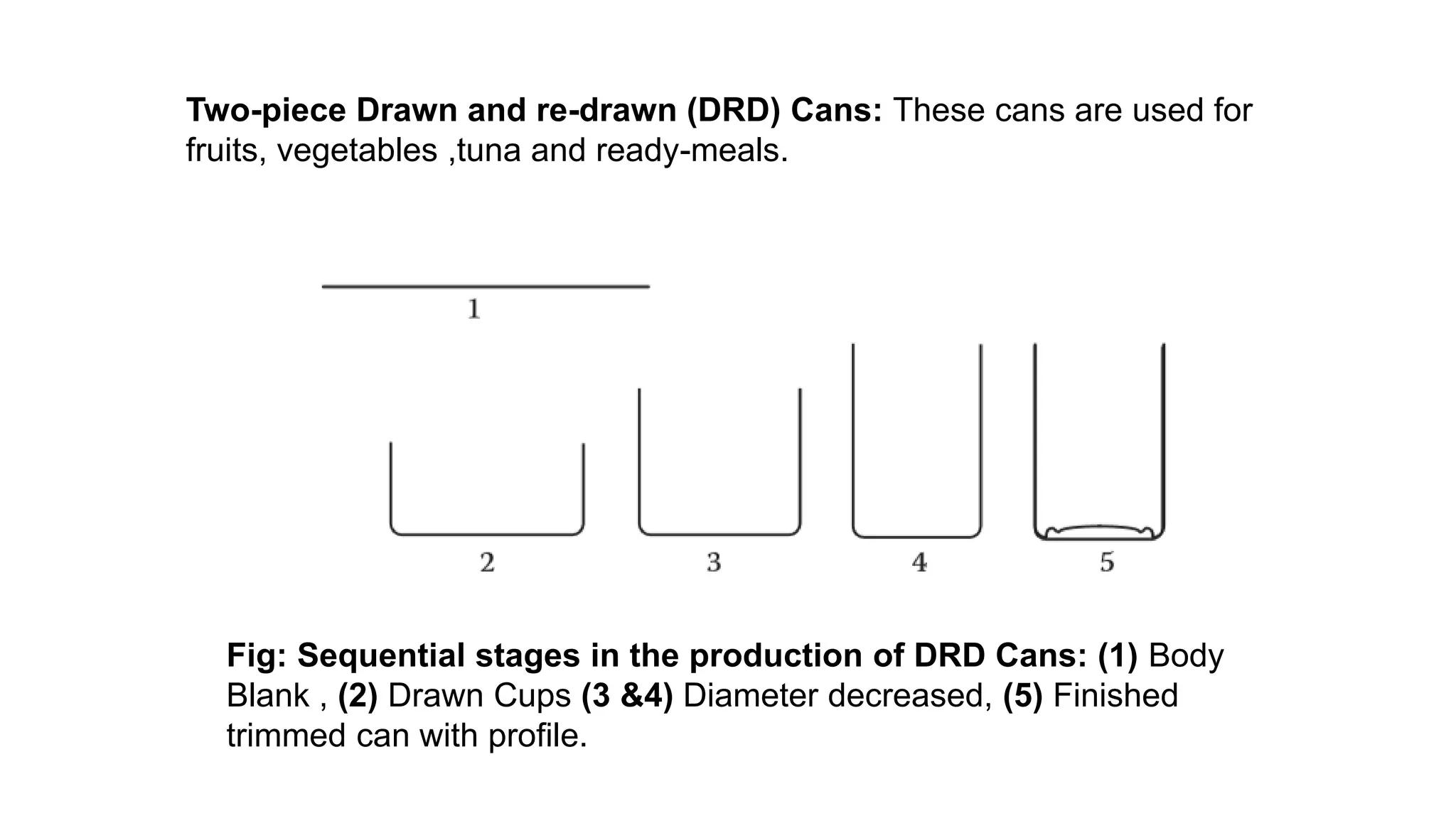 Metal packaging material | PPTX