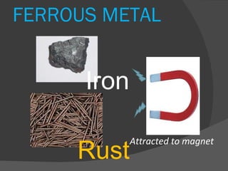 Metal part 1 | PPT